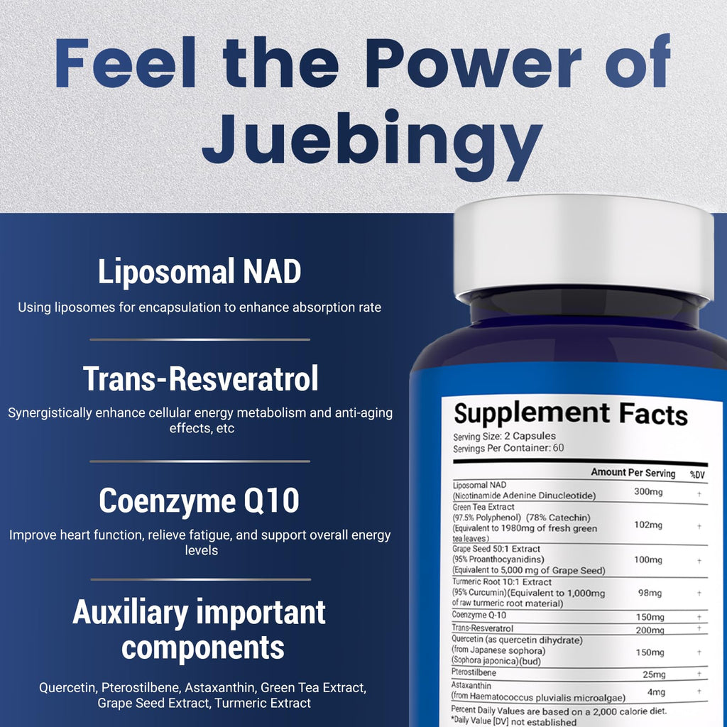 Boost energy levels with Resveratrol