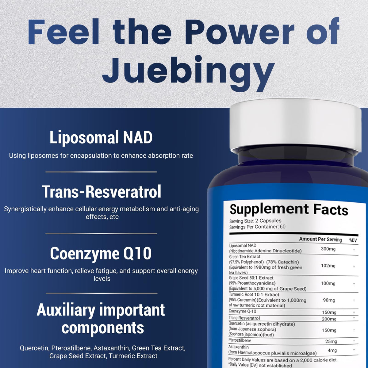 Boost energy levels with Resveratrol