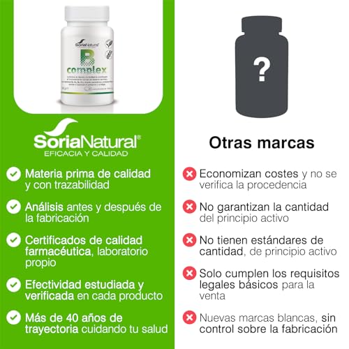 boost energy levels with Soria B Complex