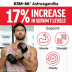 boost energy levels with Test X180