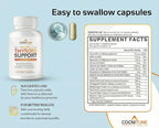 boost energy levels with thyroid support