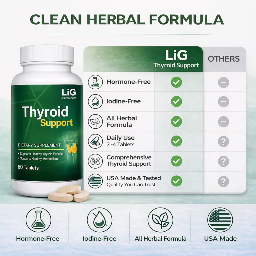 boost energy levels with thyroid tablets