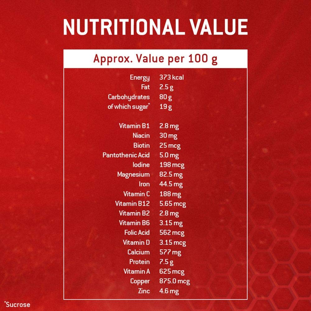 Boost energy source for workouts