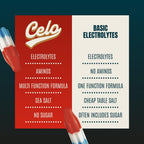 Boost energy with Amino Electrolytes