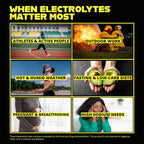 Boost energy with AquaLyte powder