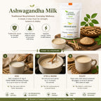 boost energy with Ashwagandha powder