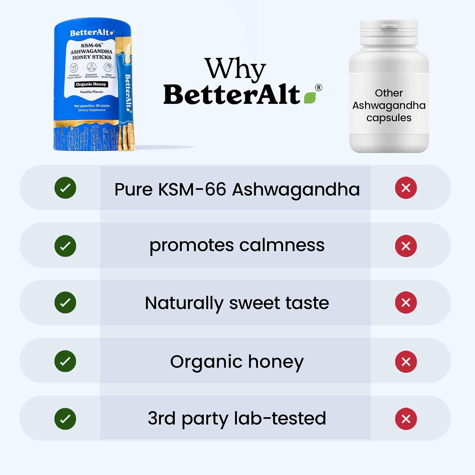 boost energy with ashwagandha