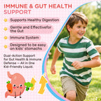 Boost energy with B complex