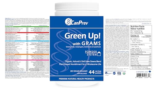boost energy with CANPREV Green Up