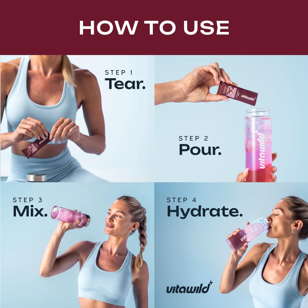 Boost energy with Clean Electrolytes