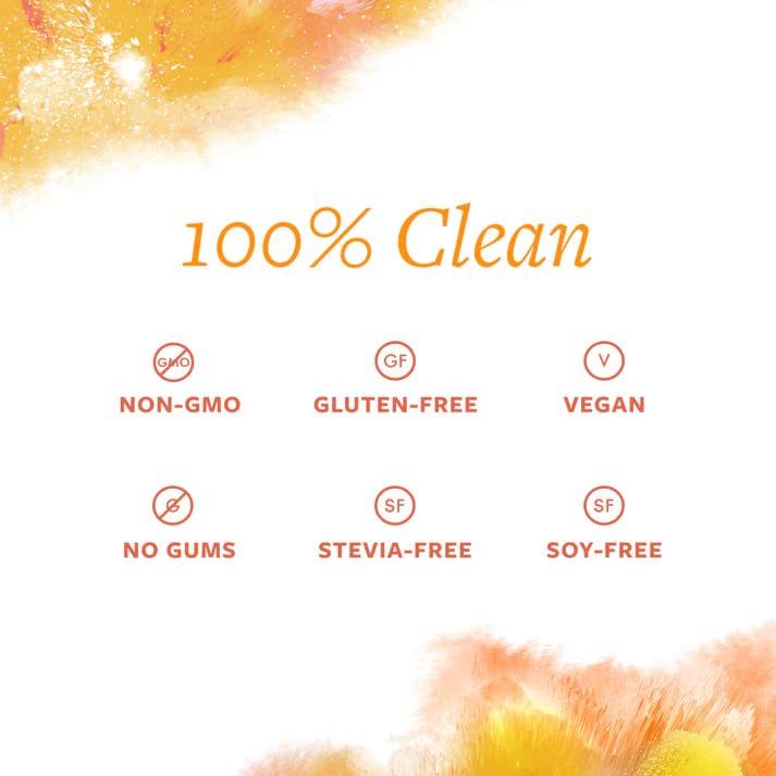 boost energy with Clean Hydrate electrolytes