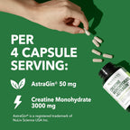 Boost energy with creatine monohydrate