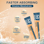 boost energy with creatine monohydrate