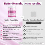 Boost energy with creatine peptides