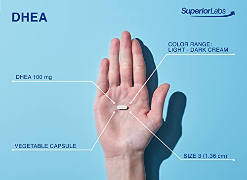 Boost energy with DHEA multivitamin