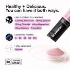 Boost energy with DryWater electrolytes