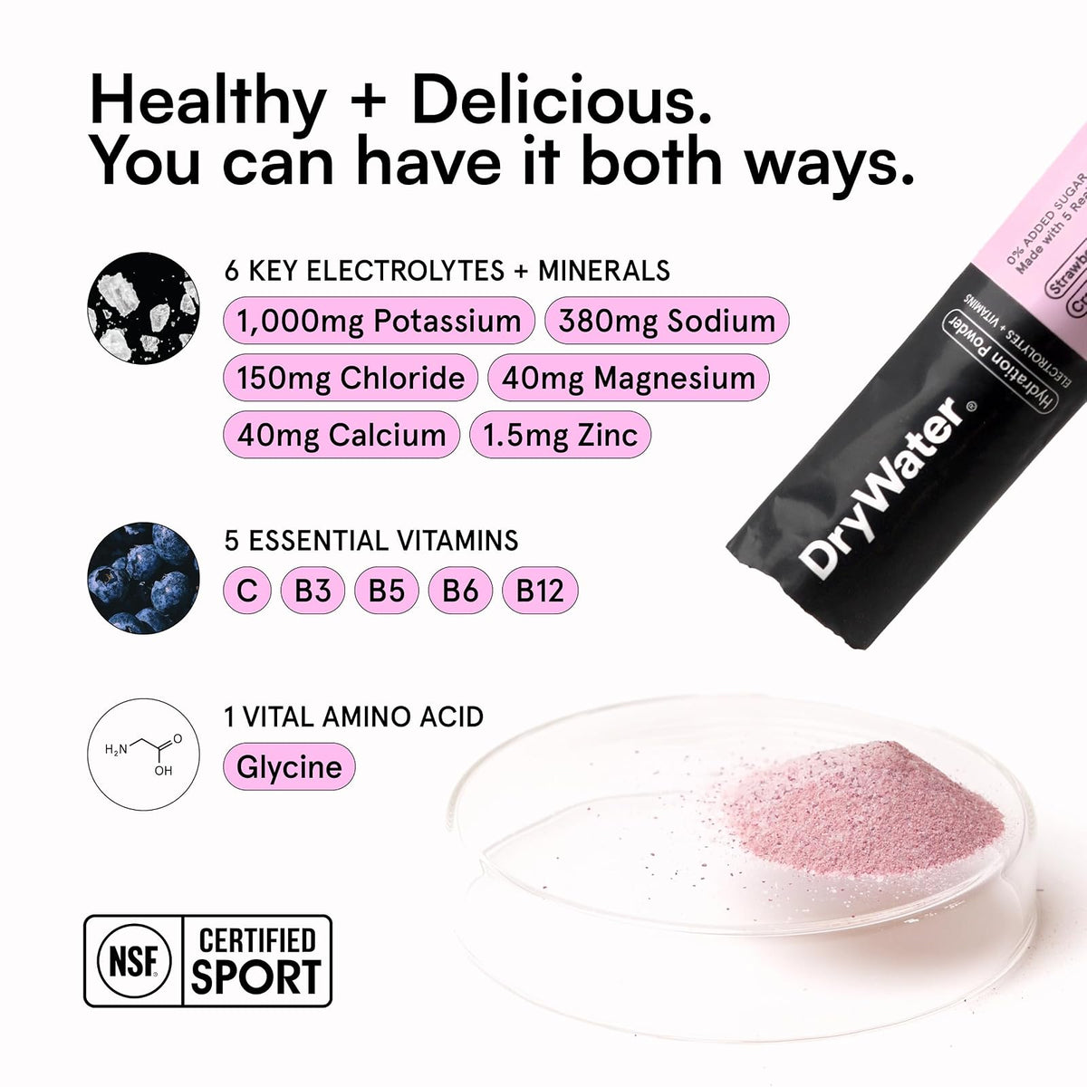 Boost energy with DryWater electrolytes