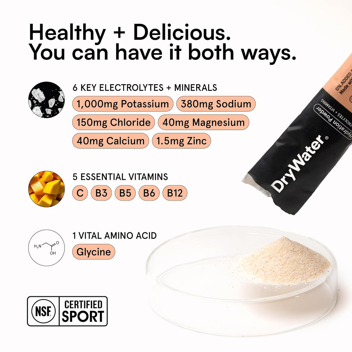 Boost energy with DryWater electrolytes