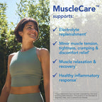 boost energy with electrolyte capsules