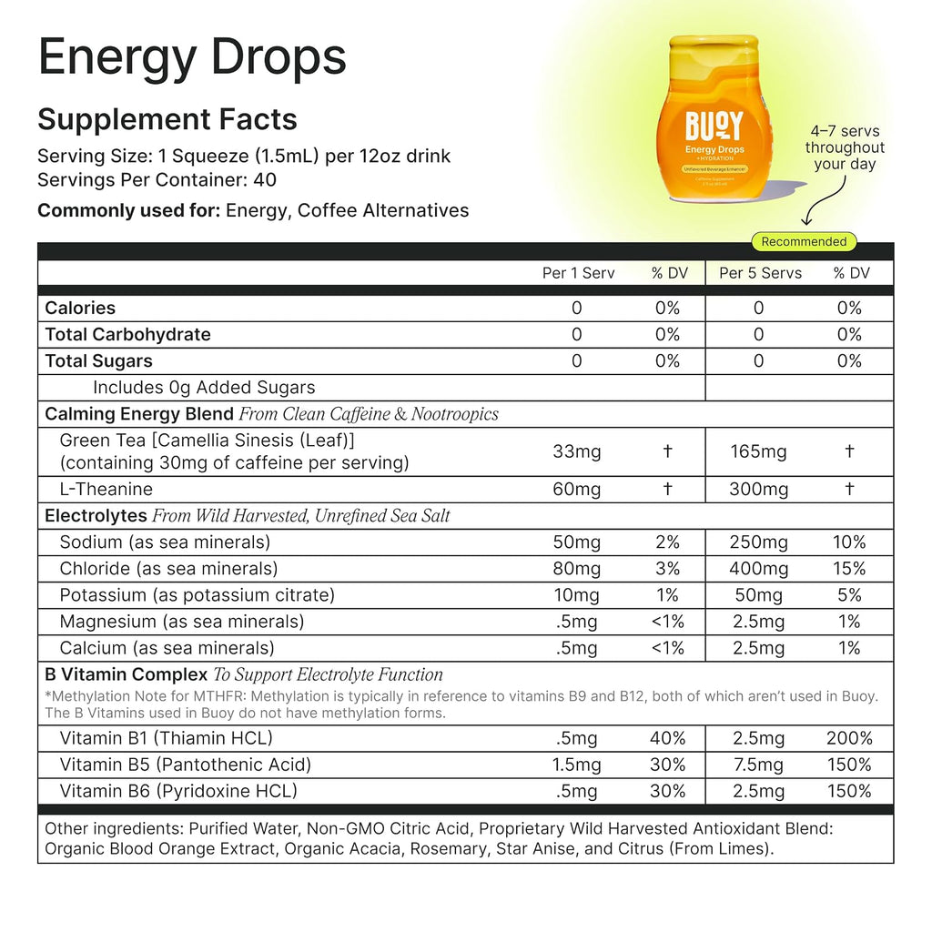 boost energy with electrolyte drops