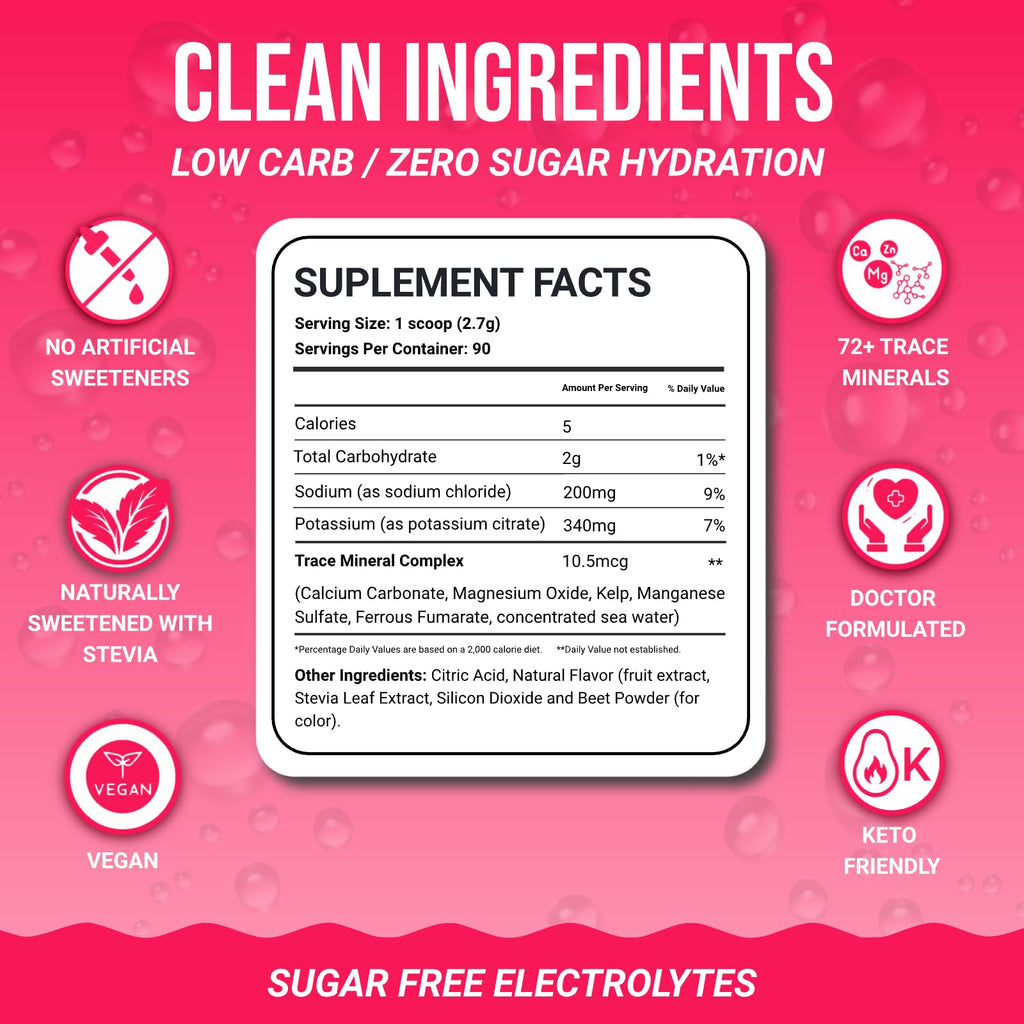 boost energy with electrolyte powder