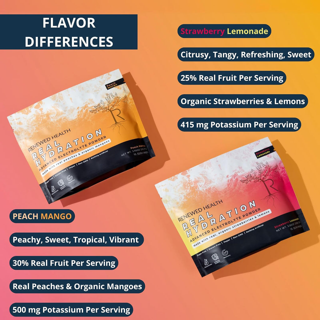 boost energy with electrolyte powder