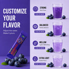 Boost energy with electrolyte powder