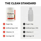 boost energy with electrolyte powder
