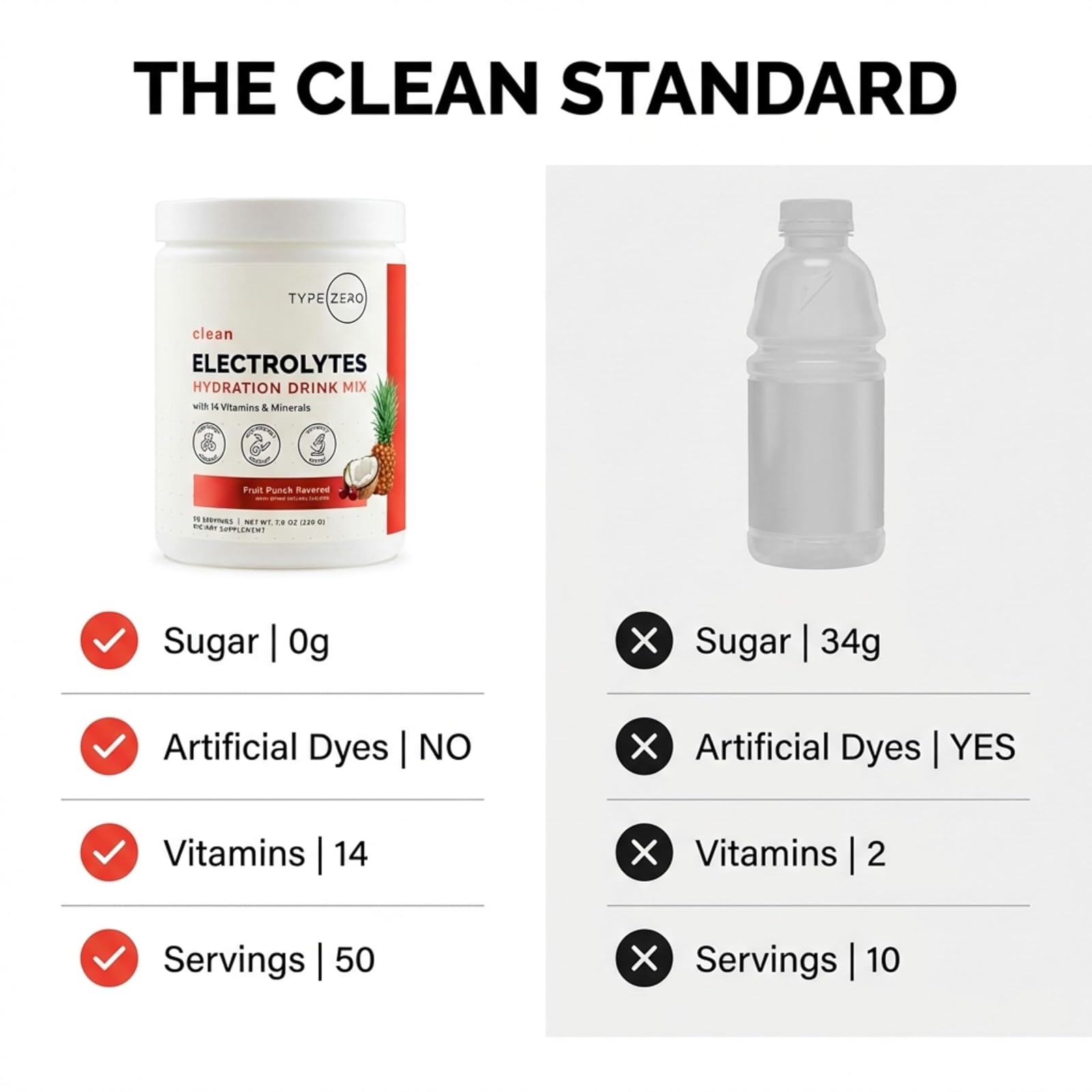 boost energy with electrolyte powder
