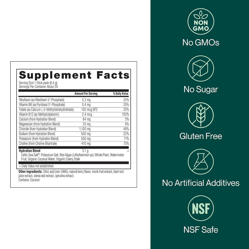 Boost energy with electrolyte powder