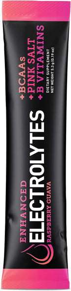 Boost energy with electrolyte powder