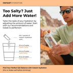 Boost energy with electrolyte powder