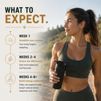 boost energy with EVEKIND vitamins