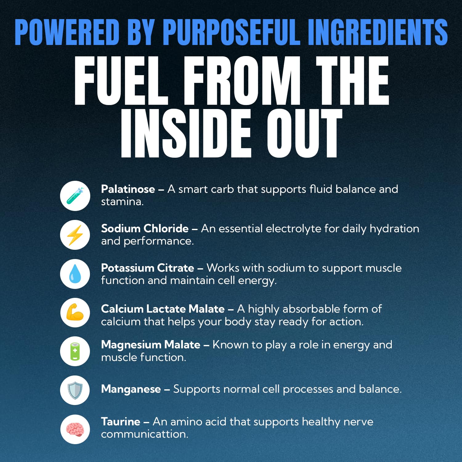 boost energy with EVOLV electrolytes