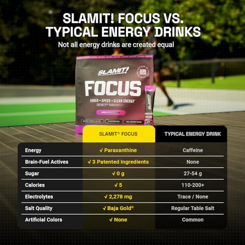 Boost energy with Focus drink powder