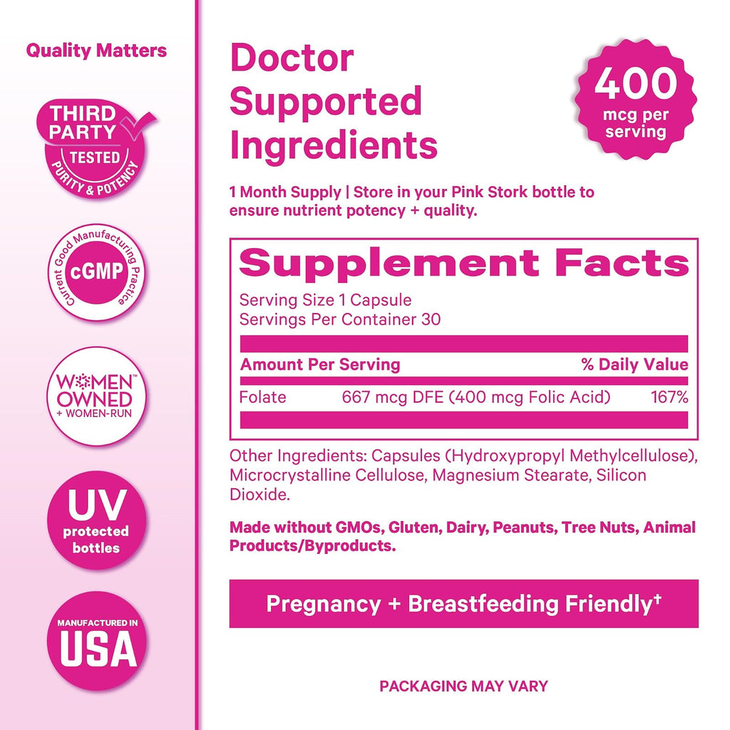 Boost energy with folate capsules