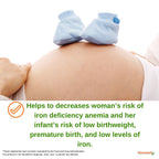 Boost energy with Folic Acid