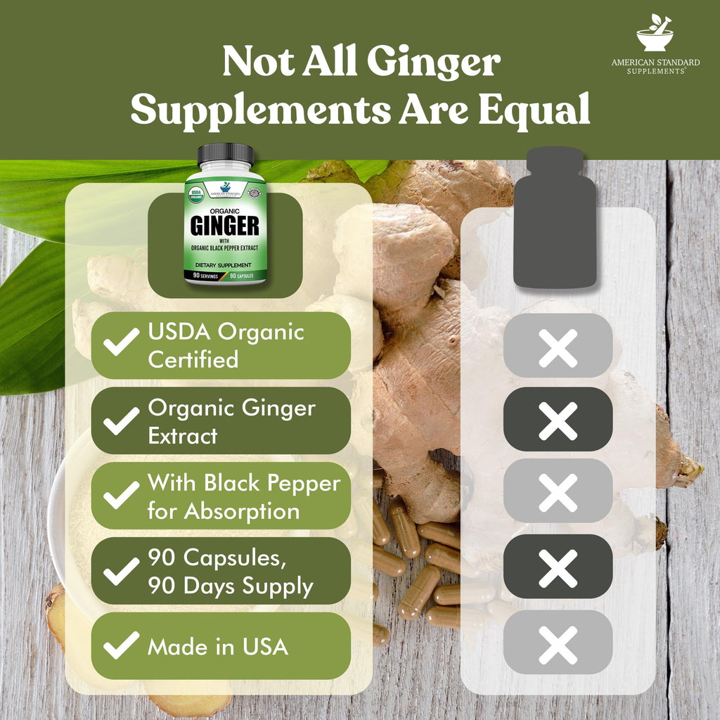 boost energy with ginger capsules