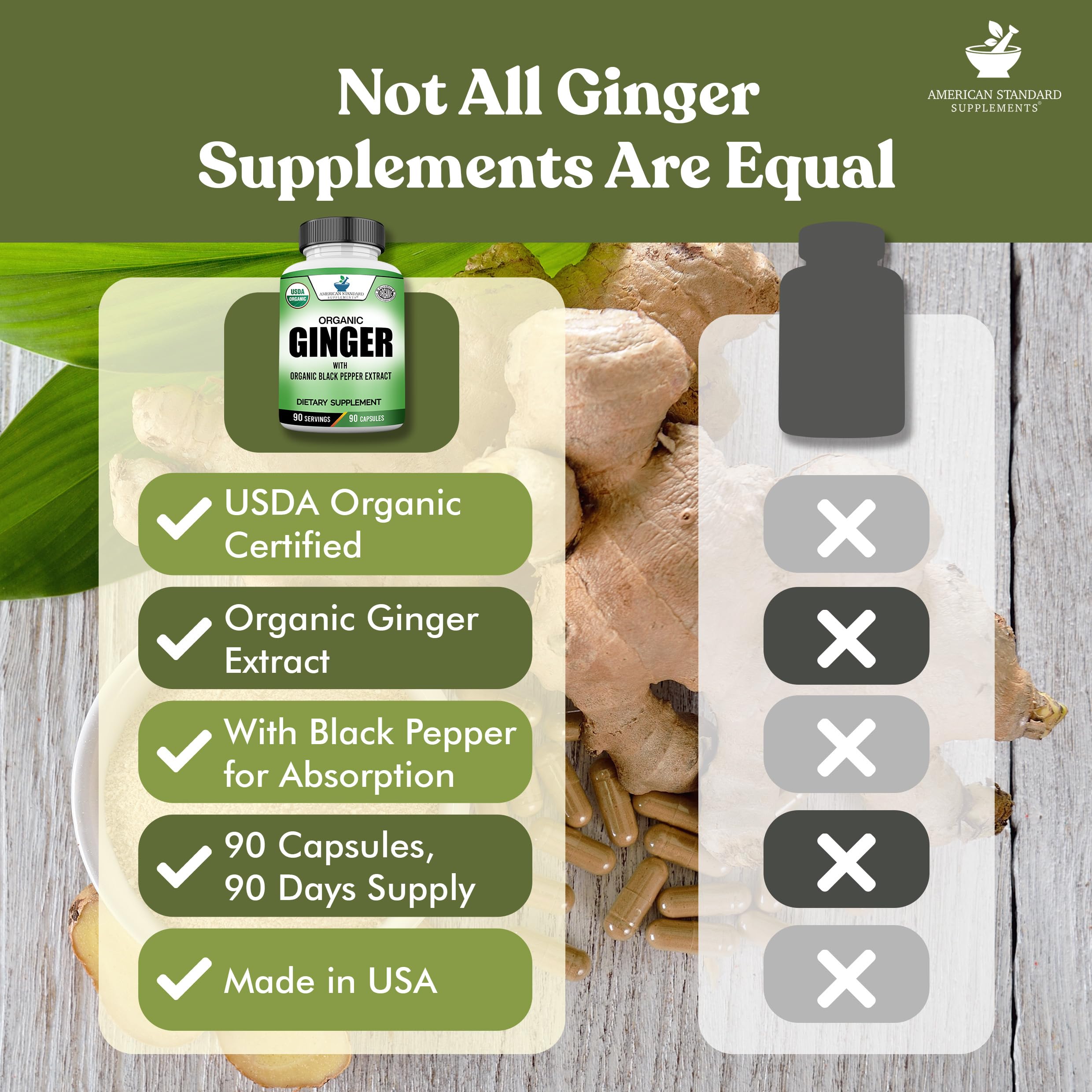 boost energy with ginger capsules
