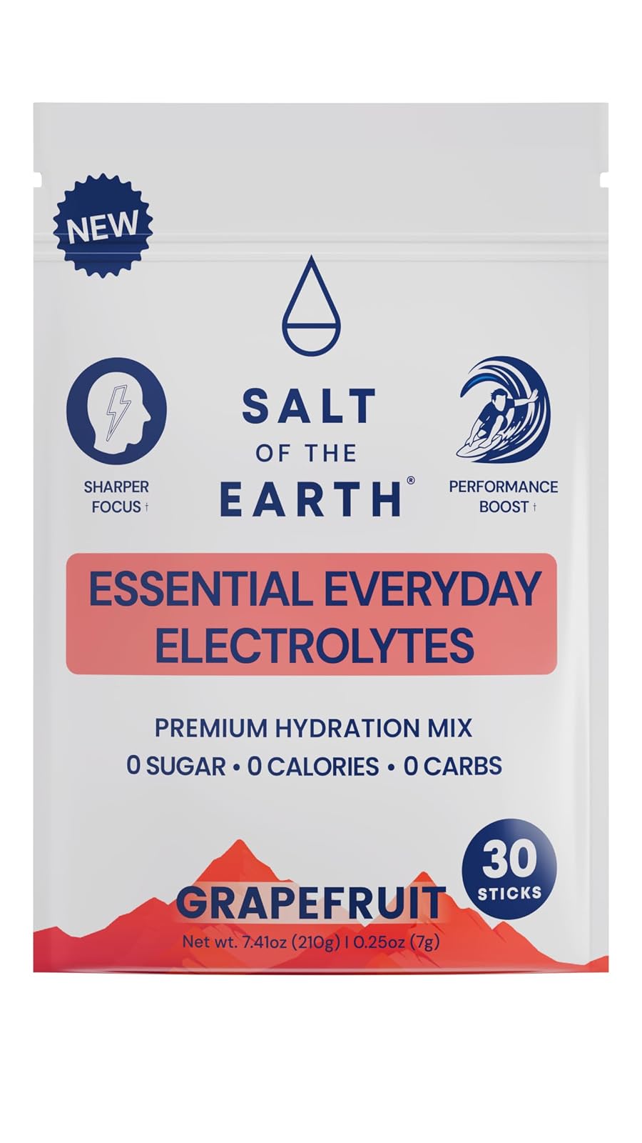 boost energy with grapefruit electrolytes