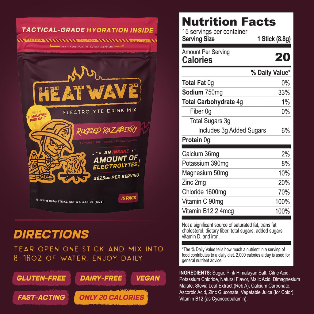 Boost energy with Heatwave electrolytes