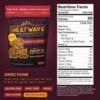 Boost energy with Heatwave electrolytes