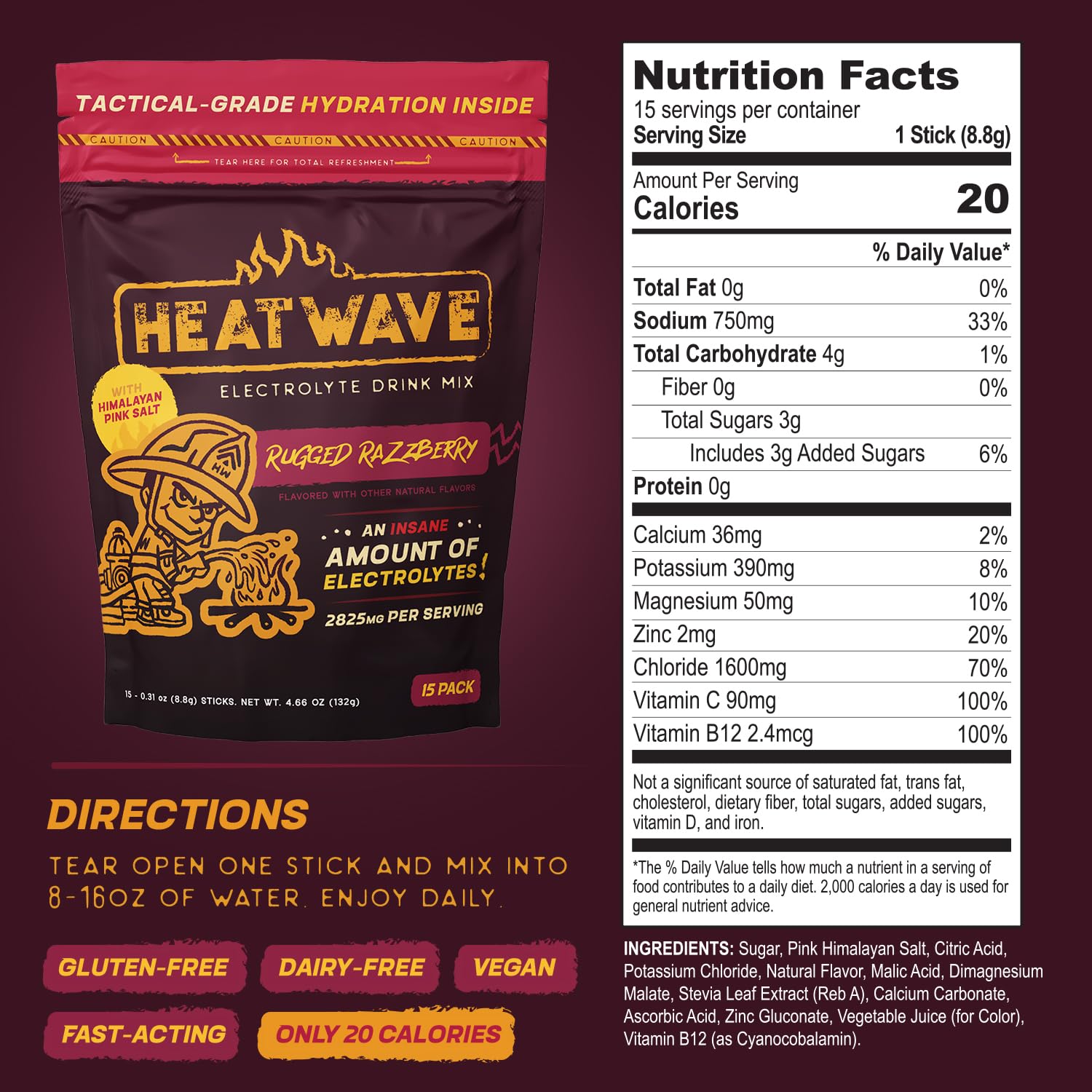 Boost energy with Heatwave electrolytes