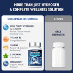 Boost energy with hydrogen supplements