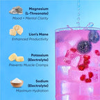 Boost energy with IQMIX electrolytes