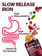 Boost energy with iron and vitamin C