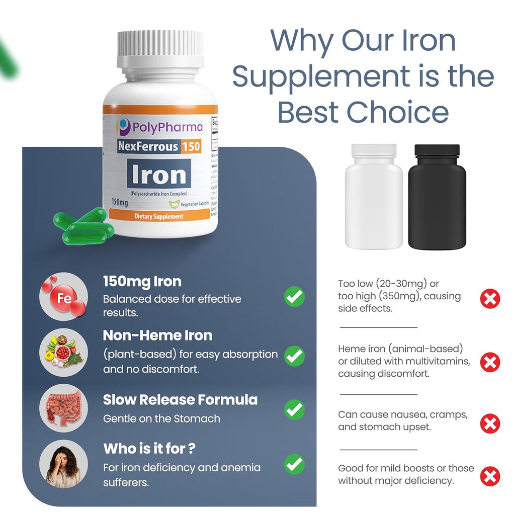 Boost energy with iron capsules