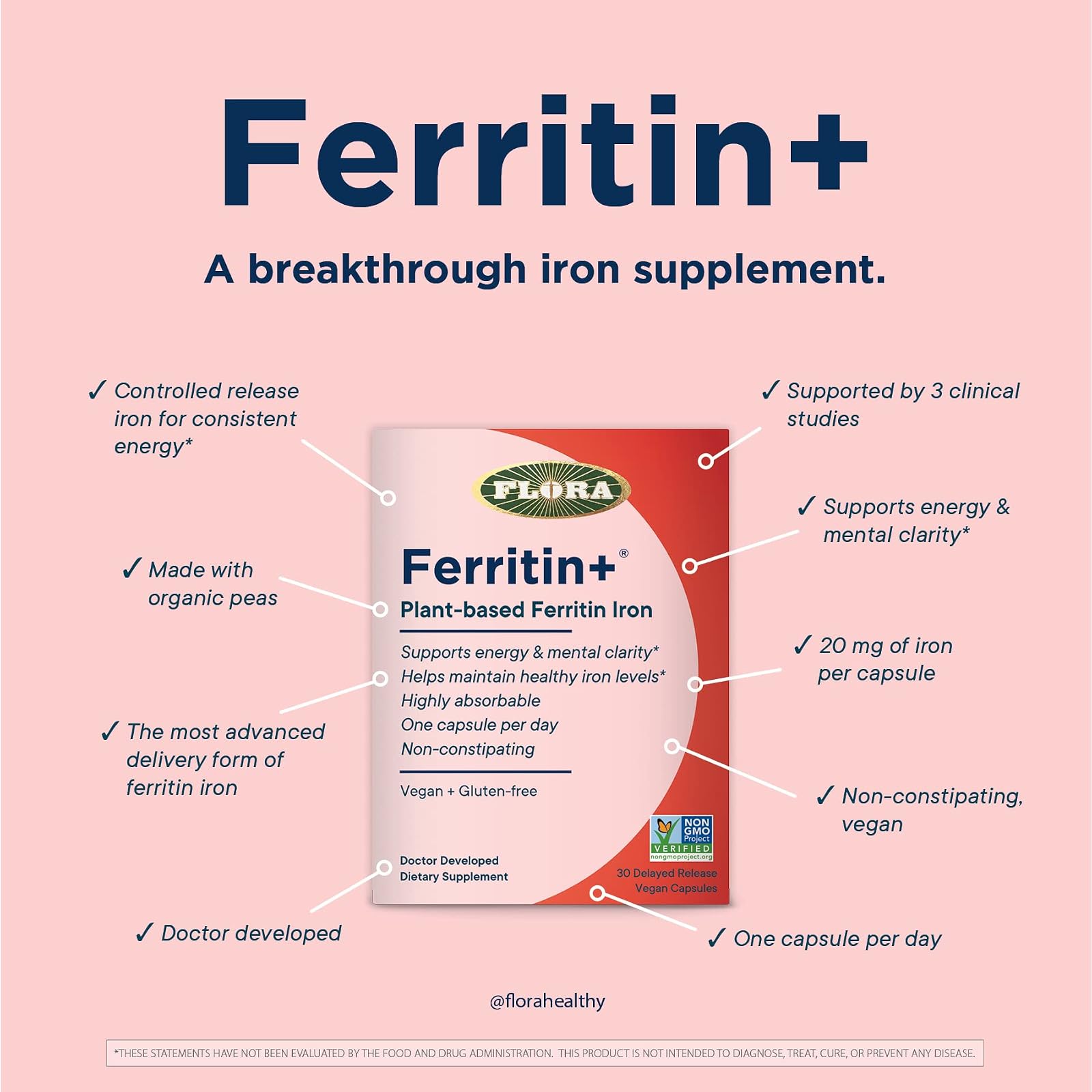 boost energy with iron capsules
