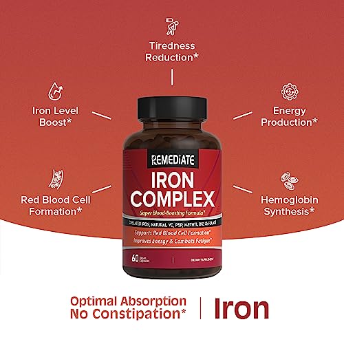 Boost energy with Iron Complex