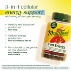 boost energy with iron gummies